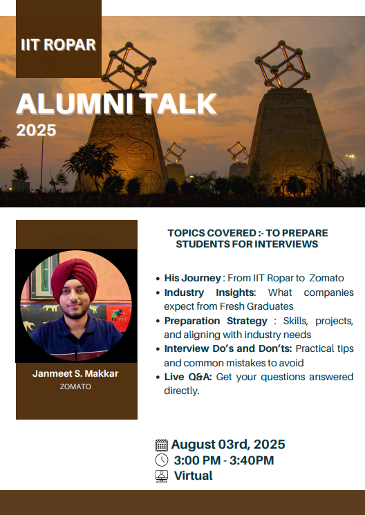 CAPS - Corporate, Alumni, Placement and Strategies | IIT Ropar